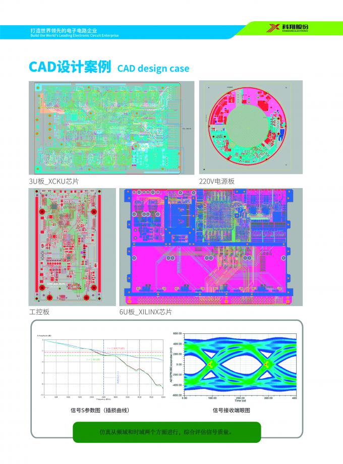 China HONGKONG KINGTECH PCB SOLUTION LIMITED factory production line