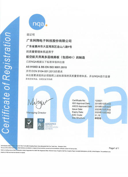 China HONGKONG KINGTECH PCB SOLUTION LIMITED quality control